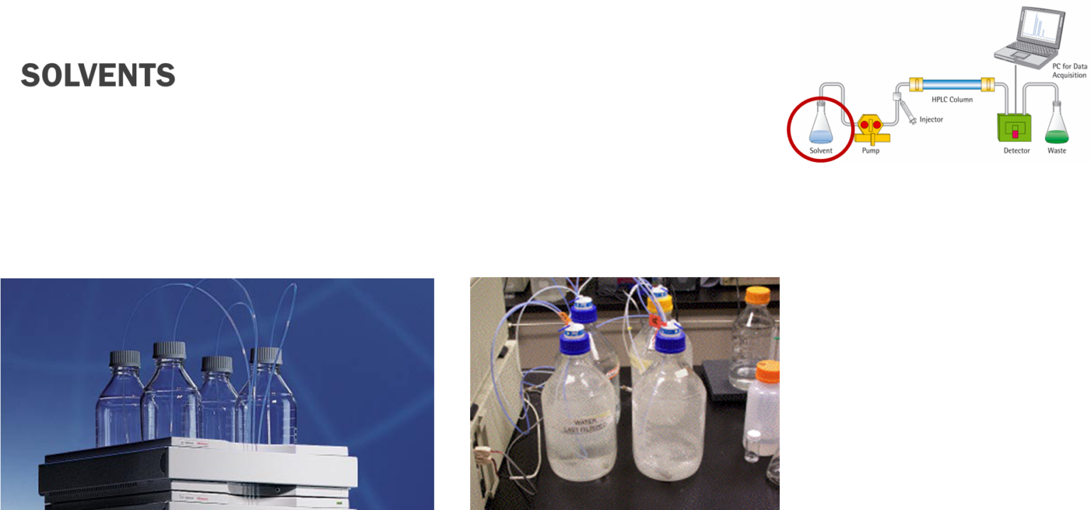 4. Solvents – CTInstruments